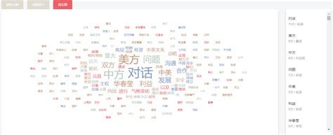 nlp快速入门：手把手教你用wordcloud做词云 阿里云开发者社区