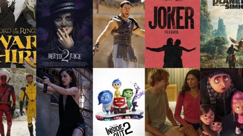 Películas 2024 Conoce los estrenos más esperados