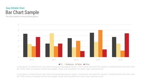 Sample Bar Chart Powerpoint Template And Keynote Slide Slidebazaar