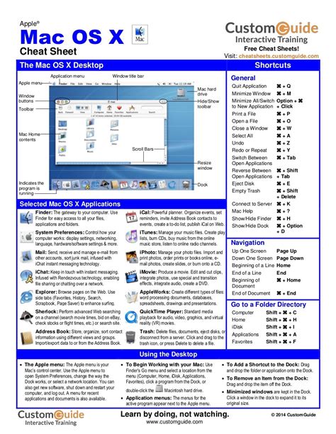 Macos Shortcuts Cheat Sheet Lioearth