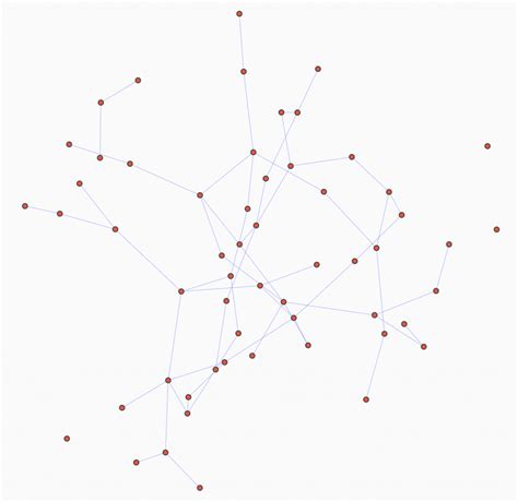 Qgis Shortest Path Between One Point To Every Other Points