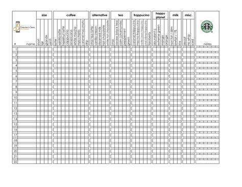 Starbucks Order Form Fill Out Printable PDF Forms Online