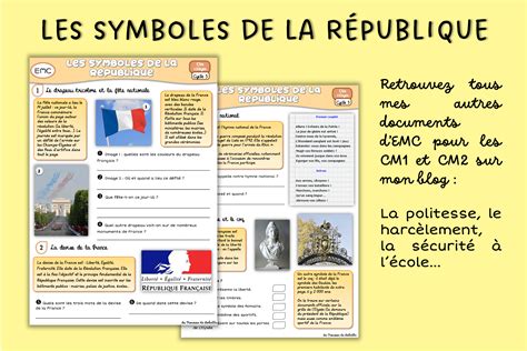 Les symboles de la République La trousse de Sobelle