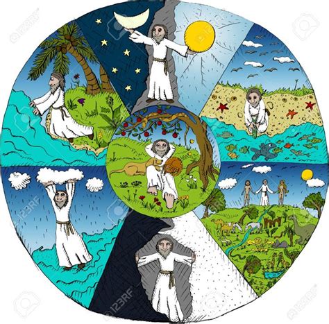 Stock Vector Creation Bible Illustration Christian Images