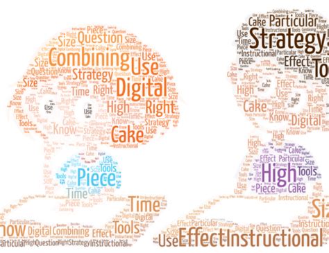 Culturally Responsive Teaching Teachers As Allies In Growth TCEA