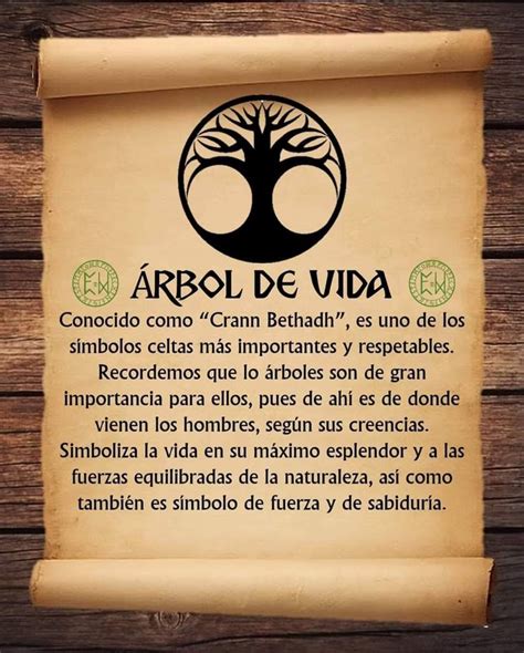 Pin de goodfriendever en Talismán Runas y más Símbolos y