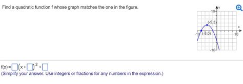 solved find a quadratic function f whose graph matches the