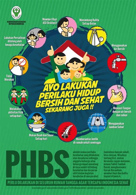 Poster Gizi Seimbang Kemenkes Lukisan