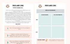 Dbt Skill Pros And Cons Distress Tolerance Dialectical Etsy De Dbt