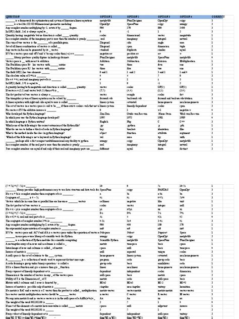 linear algebra using python sheet1 pdf matrix mathematics vector space