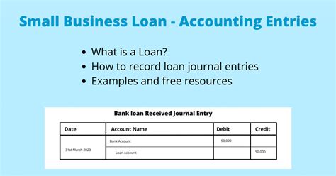 Accounting Journal Entries For Dummies