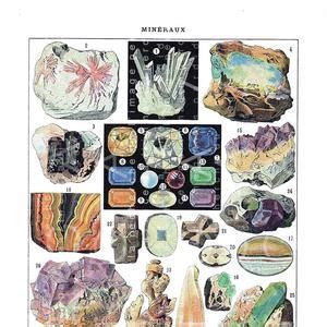 Gemstone Identification Chart 6x9 Glossed Raw Gem Reference By
