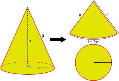 Como Calcular O Volume De Um Cone Equilatero Templates Printable Free
