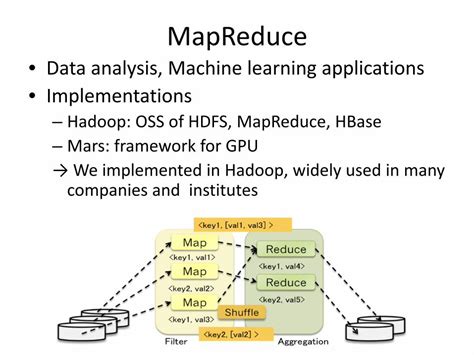 pdf hybrid map task scheduling on gpu based … cloudcom2010 slides pdf