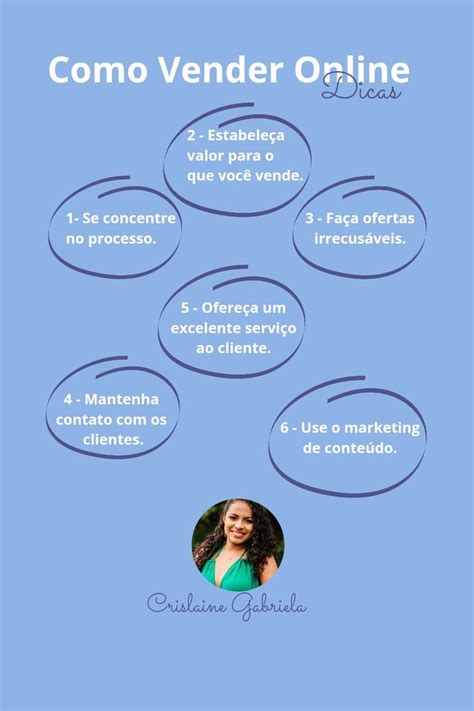 Aprenda a vender nas suas redes sociais Idéias de marketing Redes