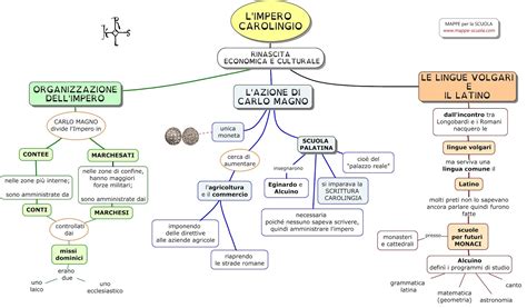 MAPPE Per La SCUOLA CARLO MAGNO L IMPERO CAROLINGIO