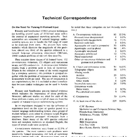 on the need for parsing ill formed input acl anthology