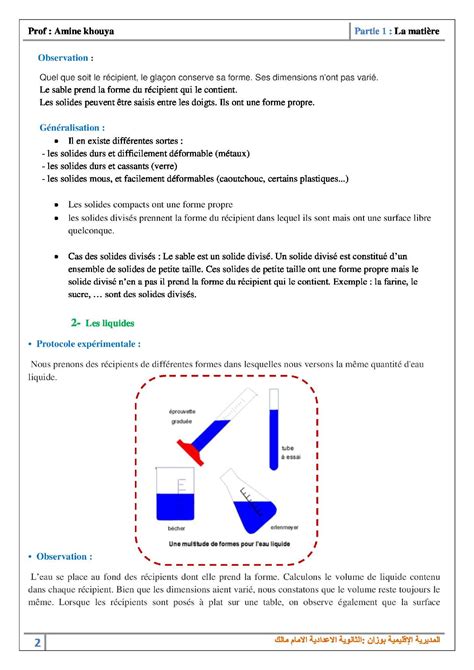 Les états physiques de la matière Dyrassa