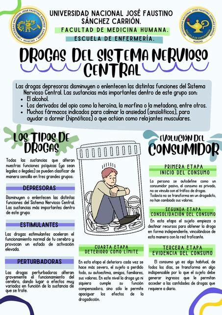 Drogas Del Sistema Nervioso Central Linda Milena Le N G Mez Udocz