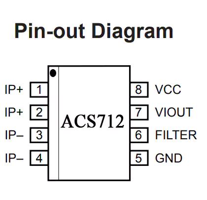Measure Ac Current By Interfacing Acs Sensor With Arduino Circuit