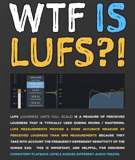 Solar Heavy On Twitter Lufs Cheat Sheet