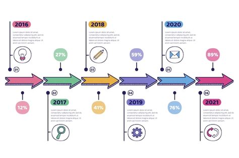 Free Vector Hand Drawn Timeline Infographic