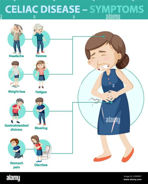 Celiac Disease Symptoms Information Infographic Illustration Stock