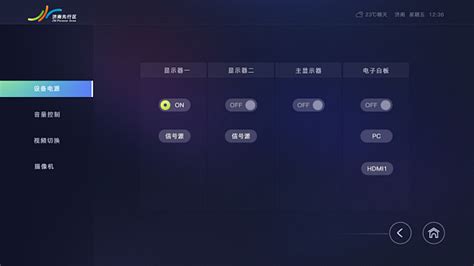 Ui