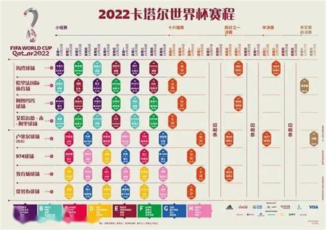2022卡塔尔世界杯赛程表珍藏版 参赛 沙特 Better