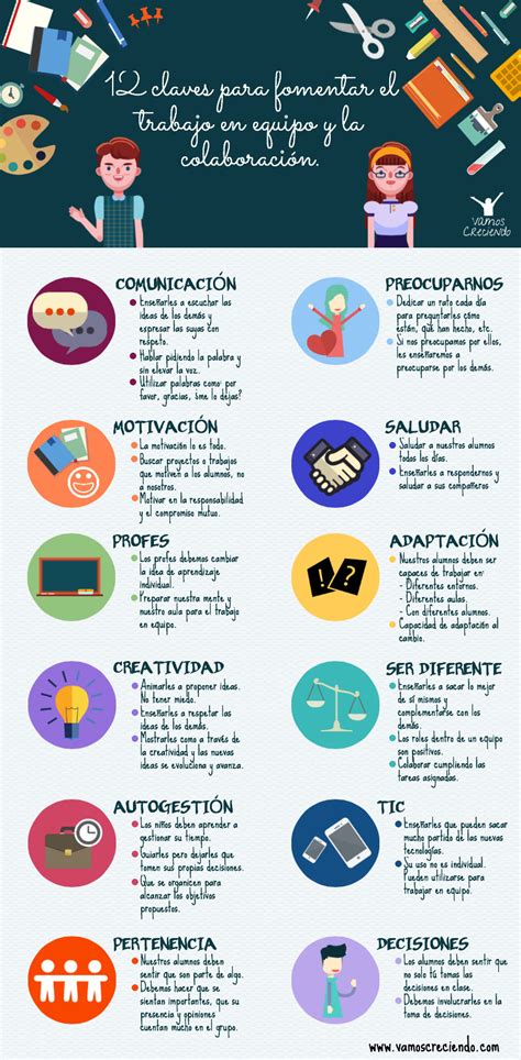 12 claves para fomentar el trabajo en equipo y la colaboración