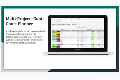 Multi Projects Gantt Chart Planner Excel Template Multiple Etsy