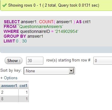 Php Mysql COUNT Not Counting As Expected Stack Overflow