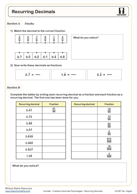 Recurring Decimals Worksheet Printable Maths Worksheets