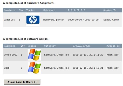 asset management system php mysql source code i want source codes