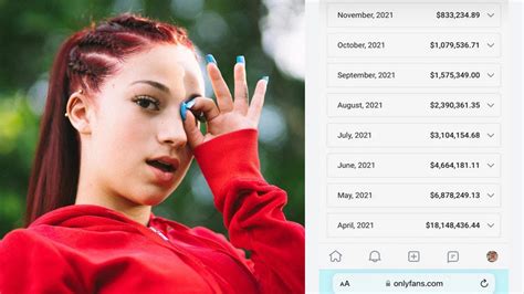 Bhad Bhabie Shares Her Onlyfans Income Statements Shows Millions In