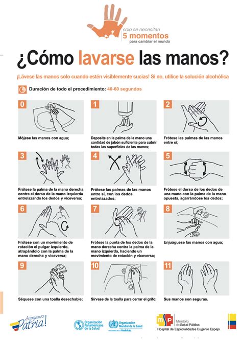 5 Pasos Para Lavado De Manos