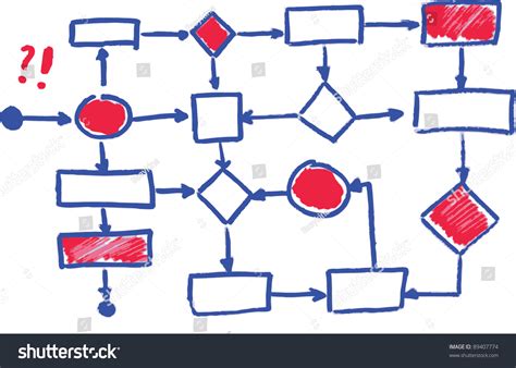Hand Drawn Flowchart Diagram Stock Vector Illustration 89407774