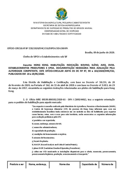 Sei Mapa Of Cio Circular Ministerio Da Agricultura