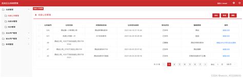 java网上拍卖管理系统设计与实现（ssm项目竞拍） 毕业论文 毕业设计 数据库文档 基于给定的项目背景 设计并实现一款简单的拍卖系统 csdn博客