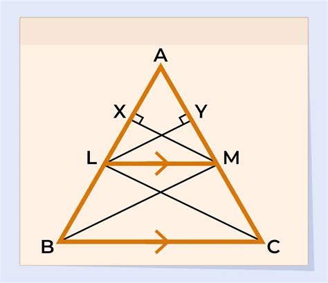 Basic Proportionality Theorem Bpt Class Proof And Examples