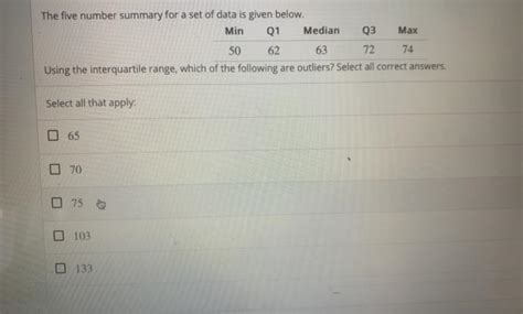 solved the five number summary for a set of data is given