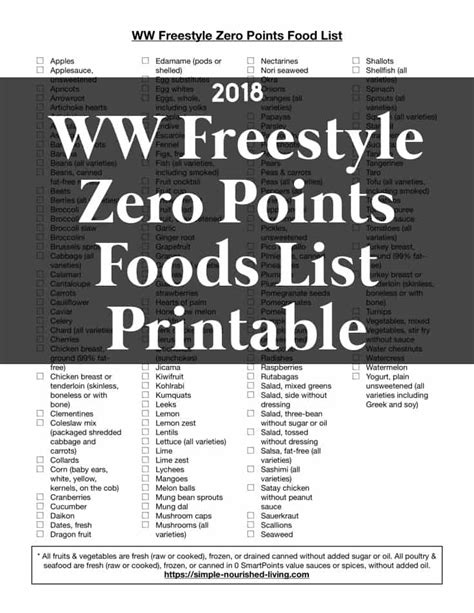 Ww Freestyle Zero Smartpoints Food List Simple Nourished Living