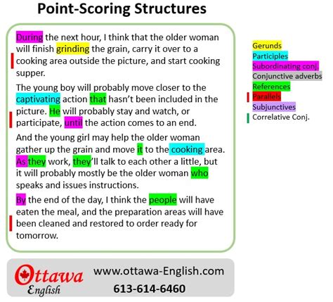 Celpip Speaking Samples Ottawa English