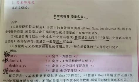 第二章：数据类型，运算符和表达式总结 数据类型、运算符及表达式总结与体会 csdn博客