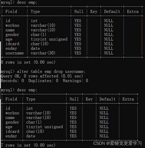 mysql学习 ddl学习 mysql ddl 教程 csdn博客