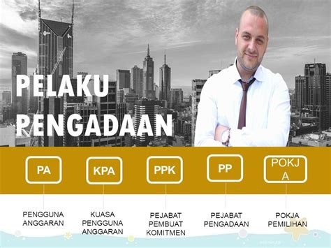 PENGADAAN BARANG JASA PEMERINTAH OVERVIEW PERPRES 16 2018 DPD IAPI JAWA