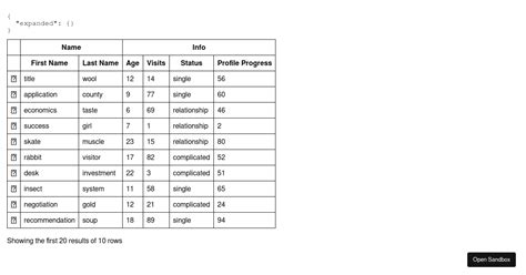 Tannerlinsley React Table Sub Components Codesandbox