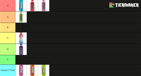 Prime Hydration UP TO DATE Tier List Community Rankings TierMaker