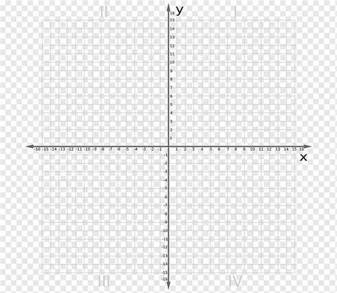 Cartesian Coordinate System Graph Of A Function Graph Paper Plane
