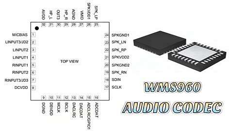 I S Audio Codec Interface With Stm H Javi S Blog